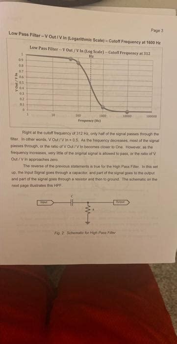 solved 1 were you able to see both the input and output