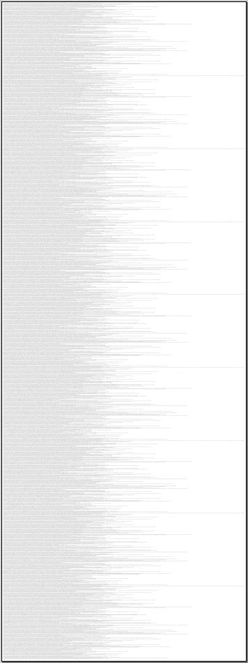 Geometry Dynamically Enlarge The Height Of A Page Tex Latex Stack