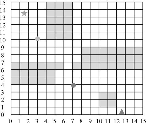 Figure 4 From Research On Path Planning Of Ros Intelligent Robot Based
