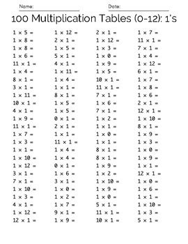 1200 Multiplication Questions 12 Worksheets X 100 Questions For