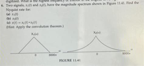 solved 6 two signals x1 f and x2 f have the magnitude