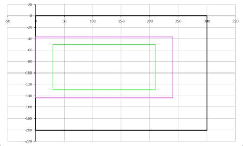 Geometry Keep Inner Rectangle The Same Aspect Ratio When Rotated