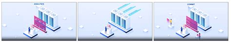 Red Hat Enterprise Linux Management With In Place Upgrades