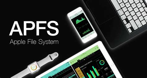 apfs encryption status techblog by pipo