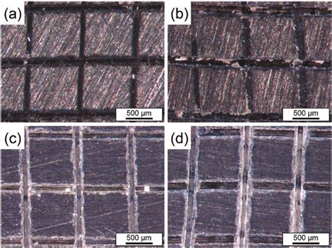 Unfilled Polysilazane Coatings On Aluminum Substrates After Cross Cut