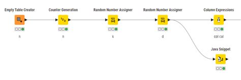 performance question the fastest way to calculate sum p ln p for 10