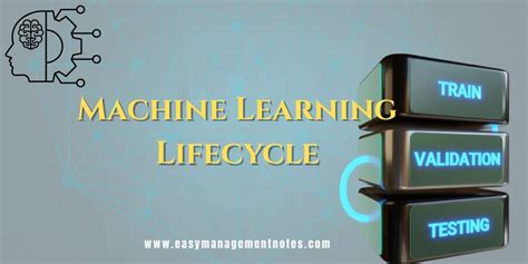 Machine Learning Lifecycle Training Testing And Evaluation Steps