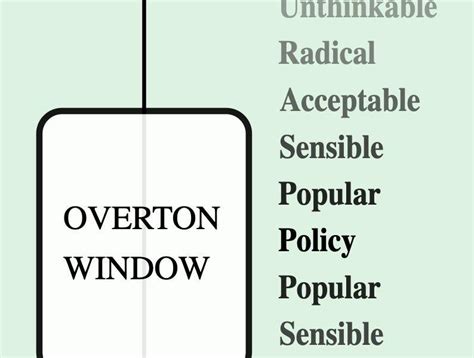 A Surprising Framework To Get Unstuck Henk Pretorius