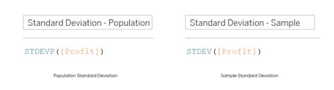 Understanding Advanced Tableau Calculations Like Standard Deviation Moving Average And More