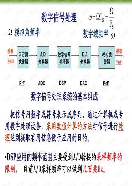 数字信号处理复习滤波器设计与离散系统分析 CSDN文库