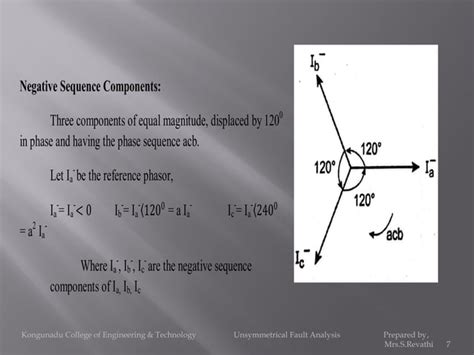 Unsymmetrical Fault Analysis Pdf