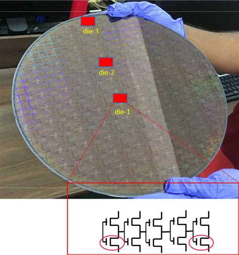 on chip variation in vlsi ocv in physical design team vlsi