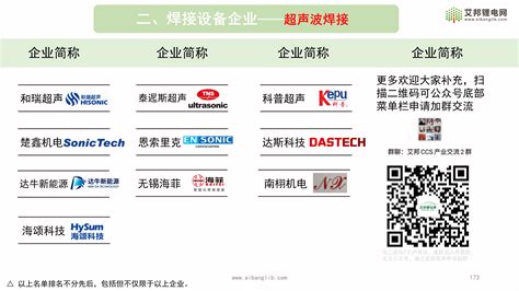 新能源电池ccs产业链介绍及供应商名录报告分享中 艾邦锂电网