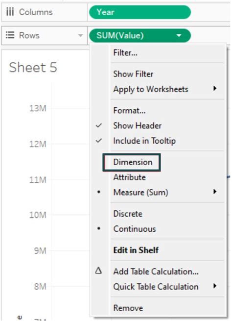 Tableau Scatter Plot Features Examples How To Create