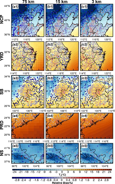 Figure 1 From 1 Comprehensive Evaluation Of Typical Planetary Boundary 1 Layer Pbl