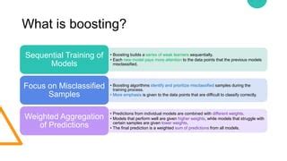 Ensemble Method Bagging Boosting PPTX Web Development Internet