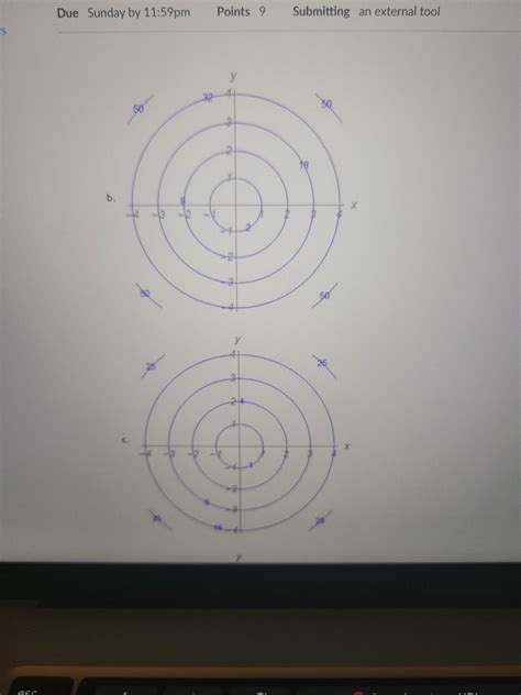 Solved Match Each Function With Its Contour Plot Fx Y