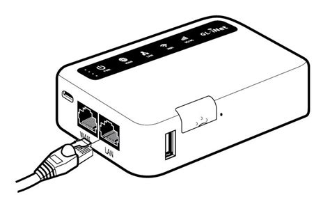 First Time Setup GL INet Router Docs