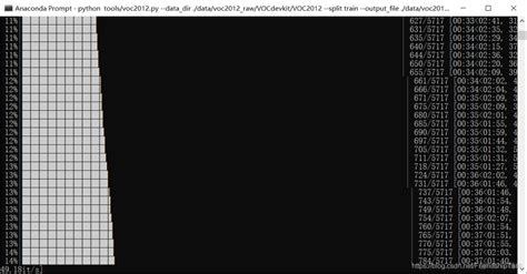 Filenotfounderror Errno 2 No Such File Or Directory “‘data