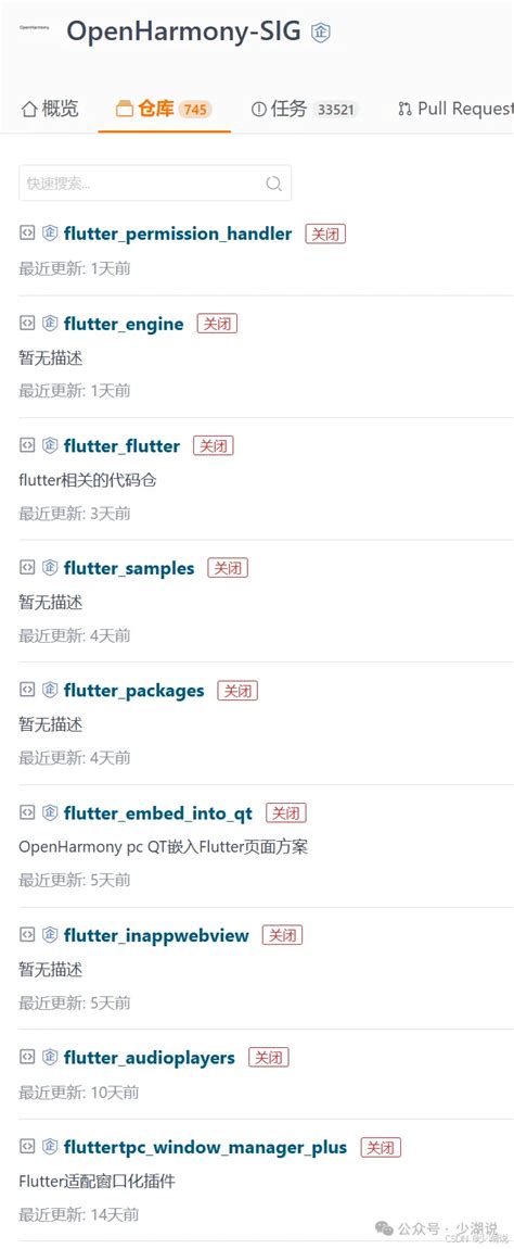 鸿蒙flutter仓库停止更新？flutter还在维护吗 Csdn博客
