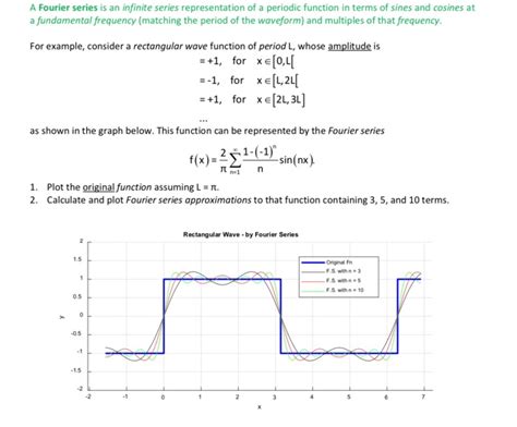 Solved A Fourier Series Is An Infinite Series Representation Chegg