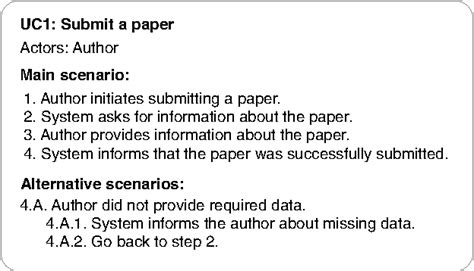 Figure 1 From Approximation Of Cosmic Functional Size Of Scenario Based Requirements In Agile