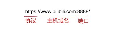 分享后端解决跨域问题的三种方案基础资料java教程开发文档资料 Java资料网 分享后端解决跨域问题的三种方案基础资料java教程开发文档资料 Java资料网