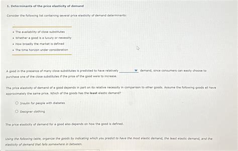 Solved Determinants Of The Price Elasticity Of Chegg