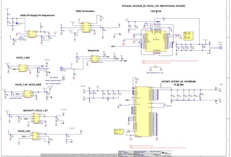 xilinx zynq 7000 系列 xc7z045 20w 参考设计