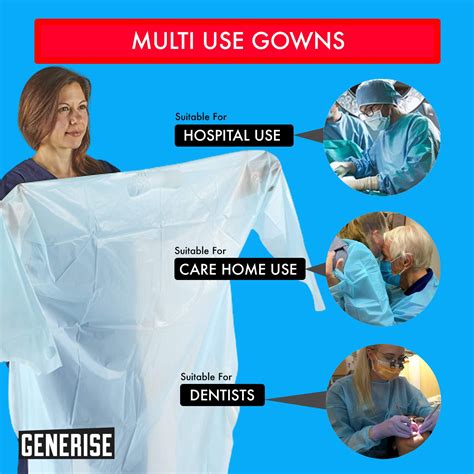 Generise Fluid Resistant Isolation Gown Blue My Wholesale Warehouse