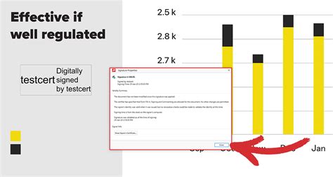 How To Edit A Digitally Signed PDF Document PDF Extra
