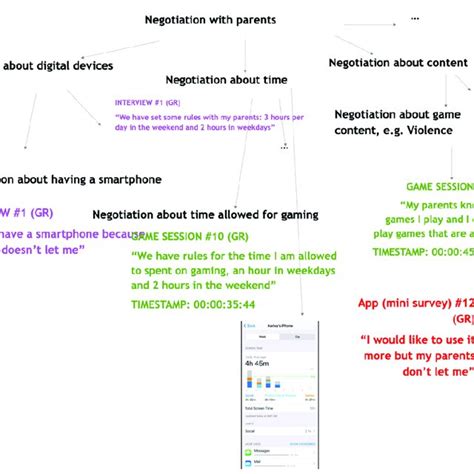 23 System Architecture For Automated Ontology Concepts Extraction Download Scientific Diagram