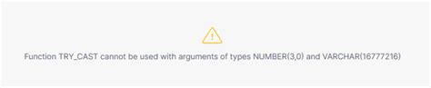 HOW TO Use Snowflake CAST For Data Type Conversion