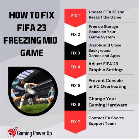 Is Fifa 24 Or 24 Freezing Mid Game This Is How I Solved This Bug