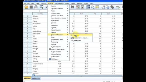 Spss Pca Part 2 Selection Of Pcs By Eigenvalue And Varimax Rotation
