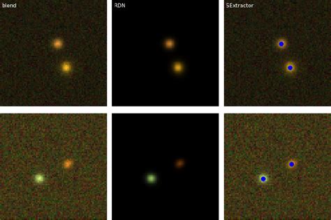 Figure 10 From Galaxy Deblending Using Residual Dense Neural Networks