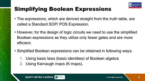 Solution Computer Network Technology Simplifying Boolean Expressions