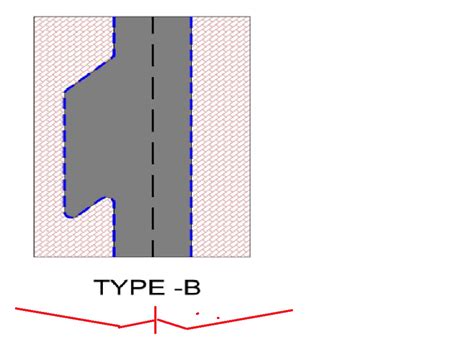 Solved Create Corridor For Inclined Parking Autodesk Community