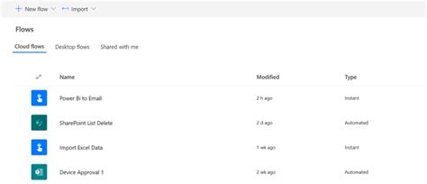 troubleshoot any power automate or power apps issues by michaelalex0