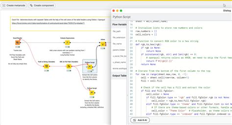 data transformation of unstructured excel data knime analytics