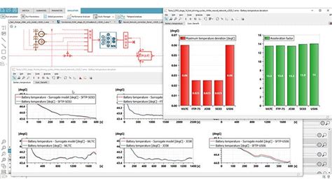 Reduced Order Model Simulation Siemens Software