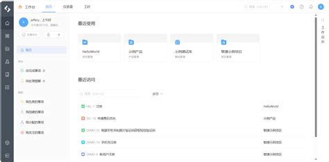 个人作业:软件案例分析 Csdn社区 个人作业:软件案例分析 Csdn社区