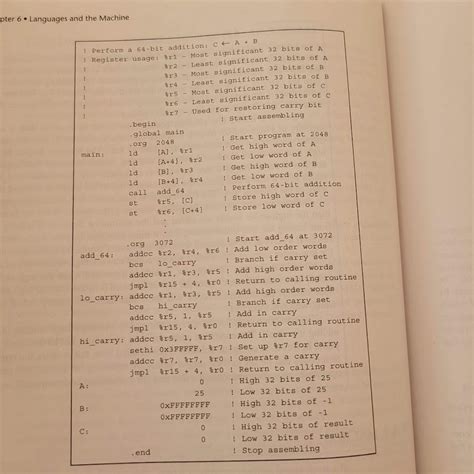 Create A Symbol Table For The Program Shown In Figure Chegg Com
