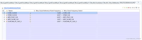 S32k3 Mcal Mcu配置 （二） 基于eb Tresos S32k3 Eb Csdn博客