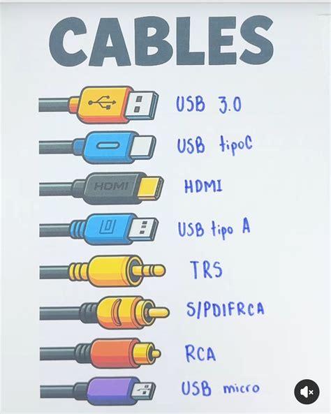 pin by donna morris on computer in 2025 computer basics learn