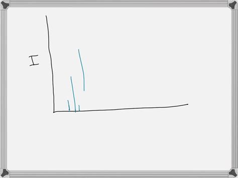 Solved 5 Interpret The Epr Spectrum Of Benzene Radical Anion Given Below 1 Mt Interpret The