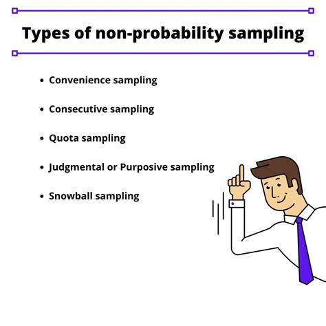 Ppt Non Probability Sampling Powerpoint Presentation Free Download