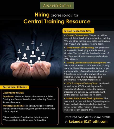 Saurabh Rajput Posted On Linkedin