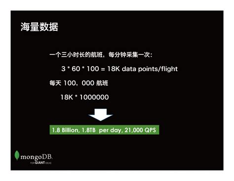 Mongodb 表设计mongodb数据表设计怎么写 Csdn博客