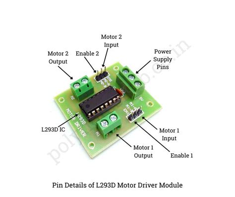 L293d Motor Driver Module L293d Motor Driver Circuit And Its Pinout Arduino Motor Arduino
